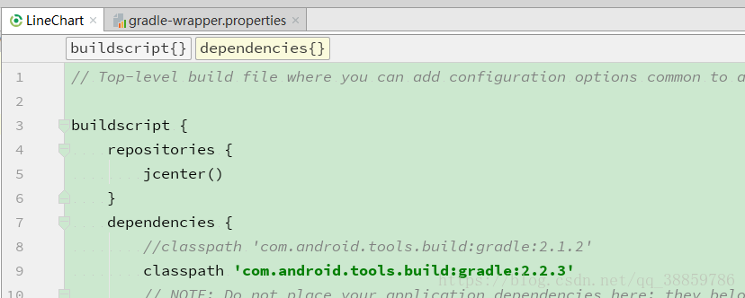 异常总结_unsupportedoperationexception: failed to resolve a-CSDN博客