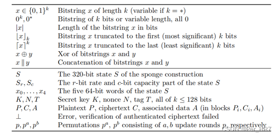 Ascon加密算法详解：320bits置换与混淆扩散过程-CSDN博客