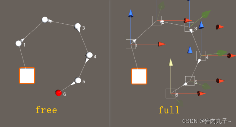 【unity3D】DoTween动画插件（下）_怎么判断unity dotween可视化路径编辑-CSDN博客