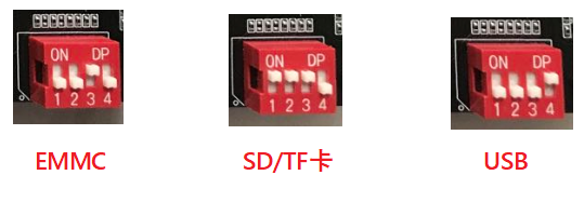 3_IMX6ULL启动流程_imx6ull启动过程详解-CSDN博客