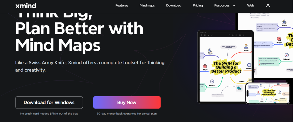 综合指南：如何创建有效的知识地图？_open knowledgeable maps-CSDN博客