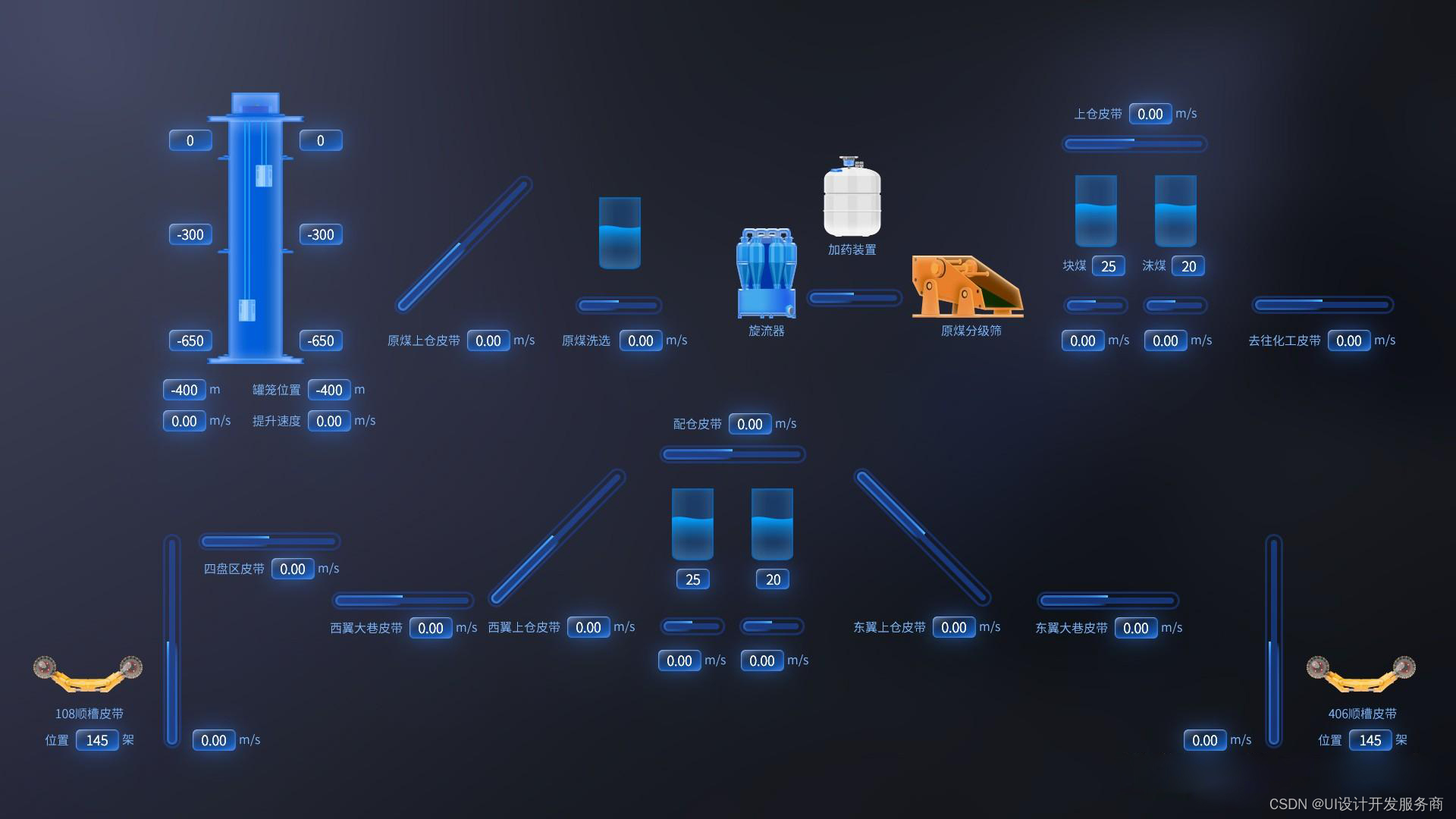 工业web4.0UI风格超凡脱俗_工业软件ui界面-CSDN博客