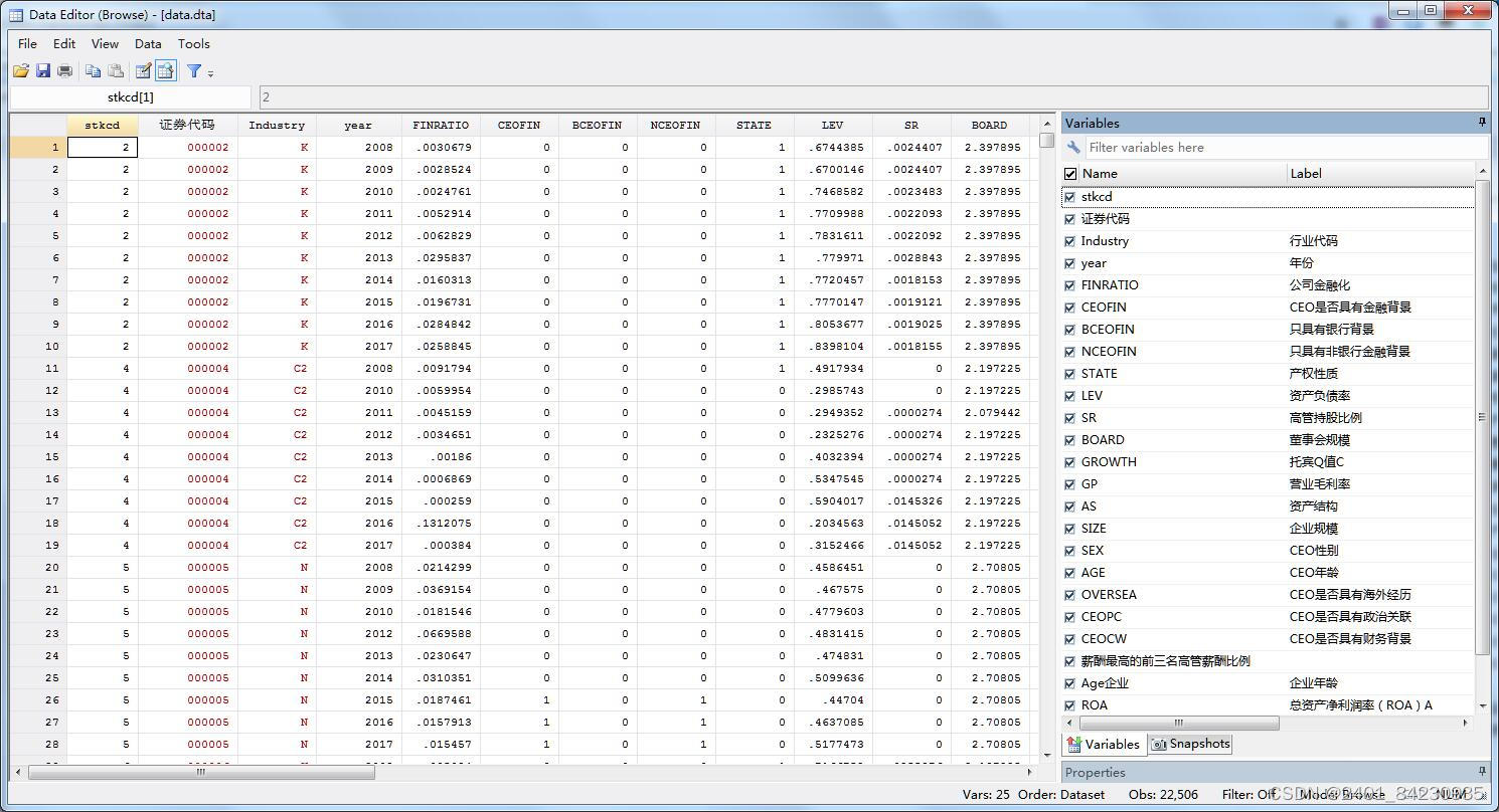两阶段最小二乘法2SLS和Heckman两阶段回归Stata代码（附示例数据）_heckman两阶段模型stata代码-CSDN博客