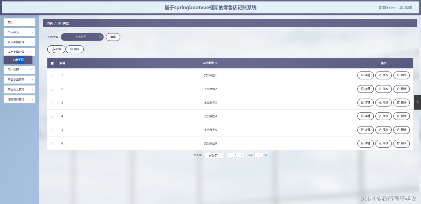 Java计算机毕业设计基于vue框架的零售店记账系统(附源码springboot开题论文)若以商品记账系统源码 Csdn博客
