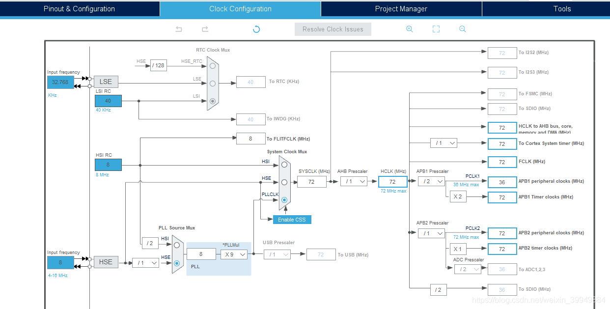 基于Ymodem协议的串口IAP升级---STM32CUBEIDE开发_cubeide iap-CSDN博客