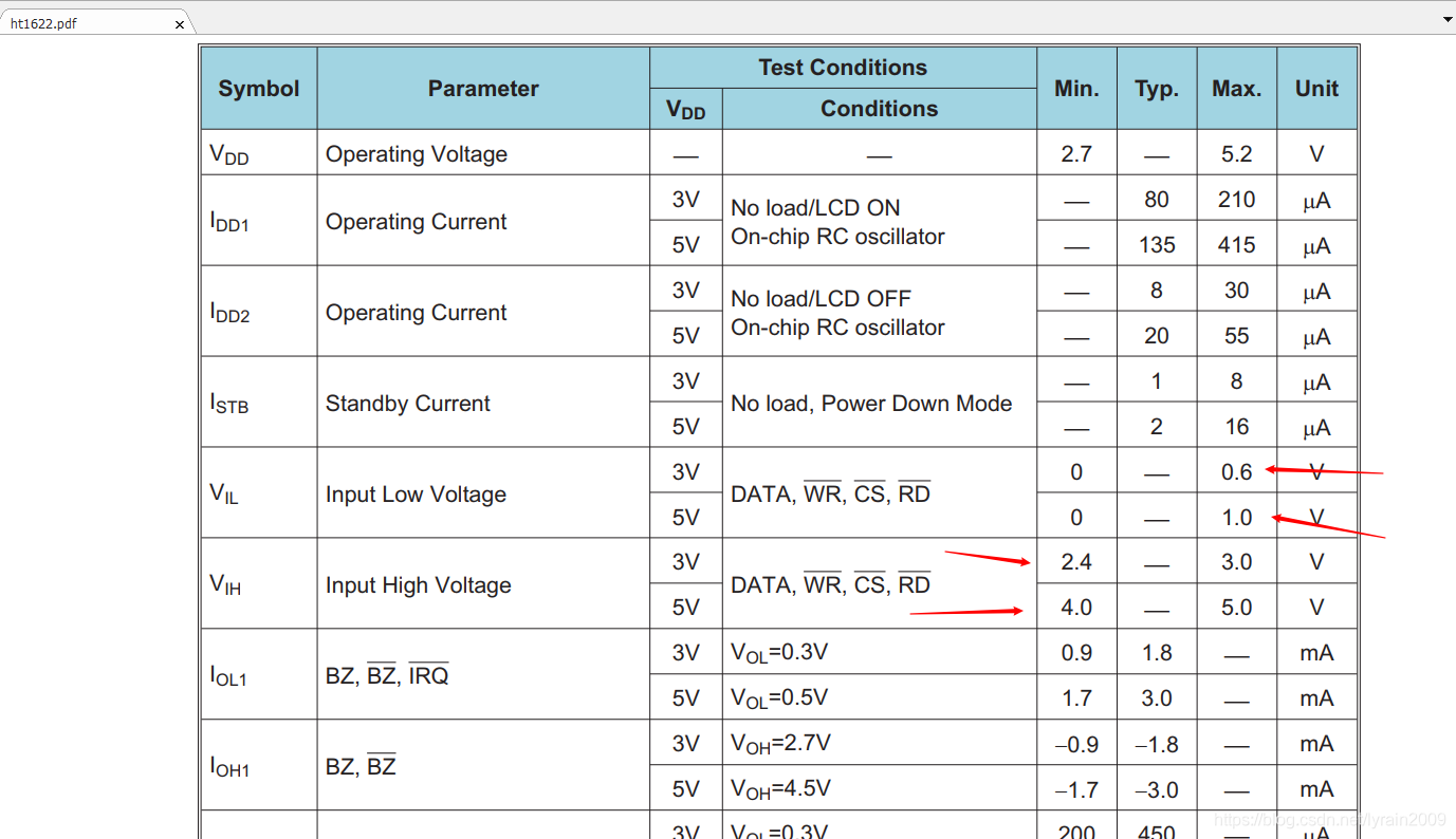 LCD 1622_tm1622的lcd显示字符乱跳-CSDN博客