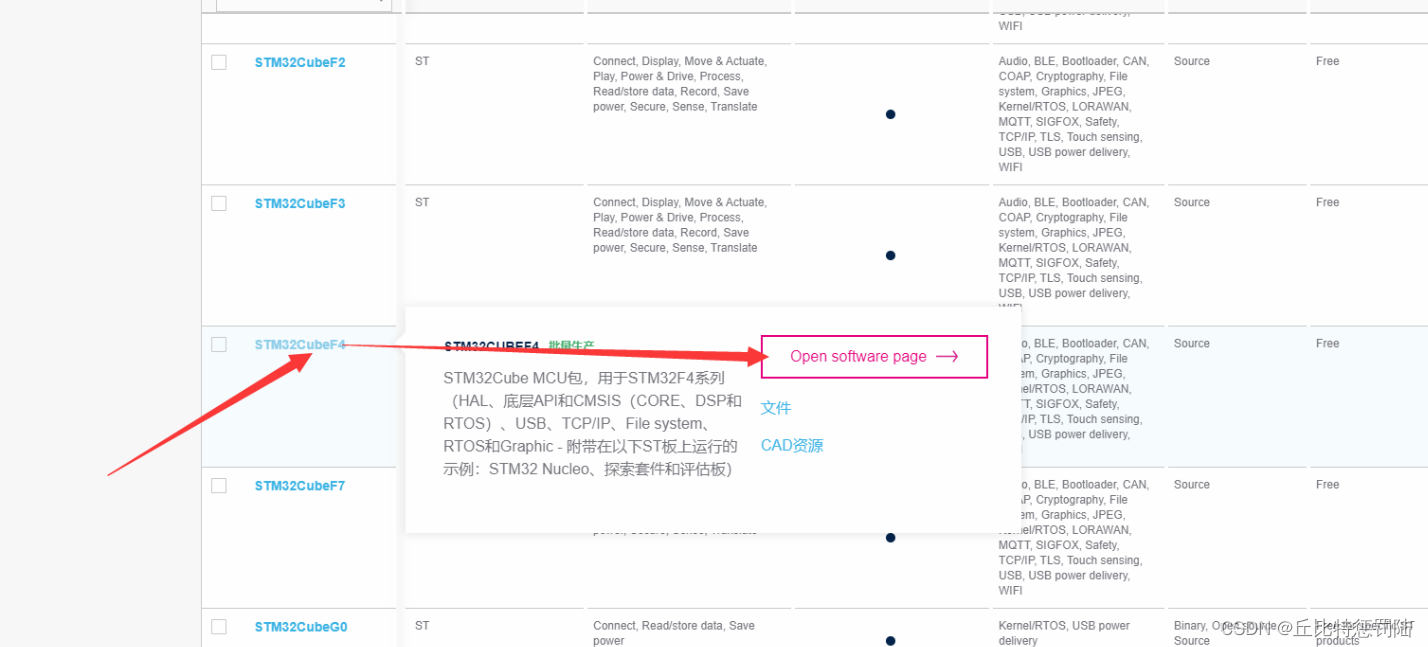 嵌入式 STM32 实现STemwin移植+修改其配置文件，驱动LCD显示文本 （含源码，建议收藏）_emwin源码-CSDN博客