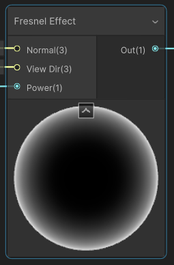 Unity之ShaderGraph如何实现边缘光效果_Unity之ASE+ShaderGraph+VFX入门到精通-CSDN专栏
