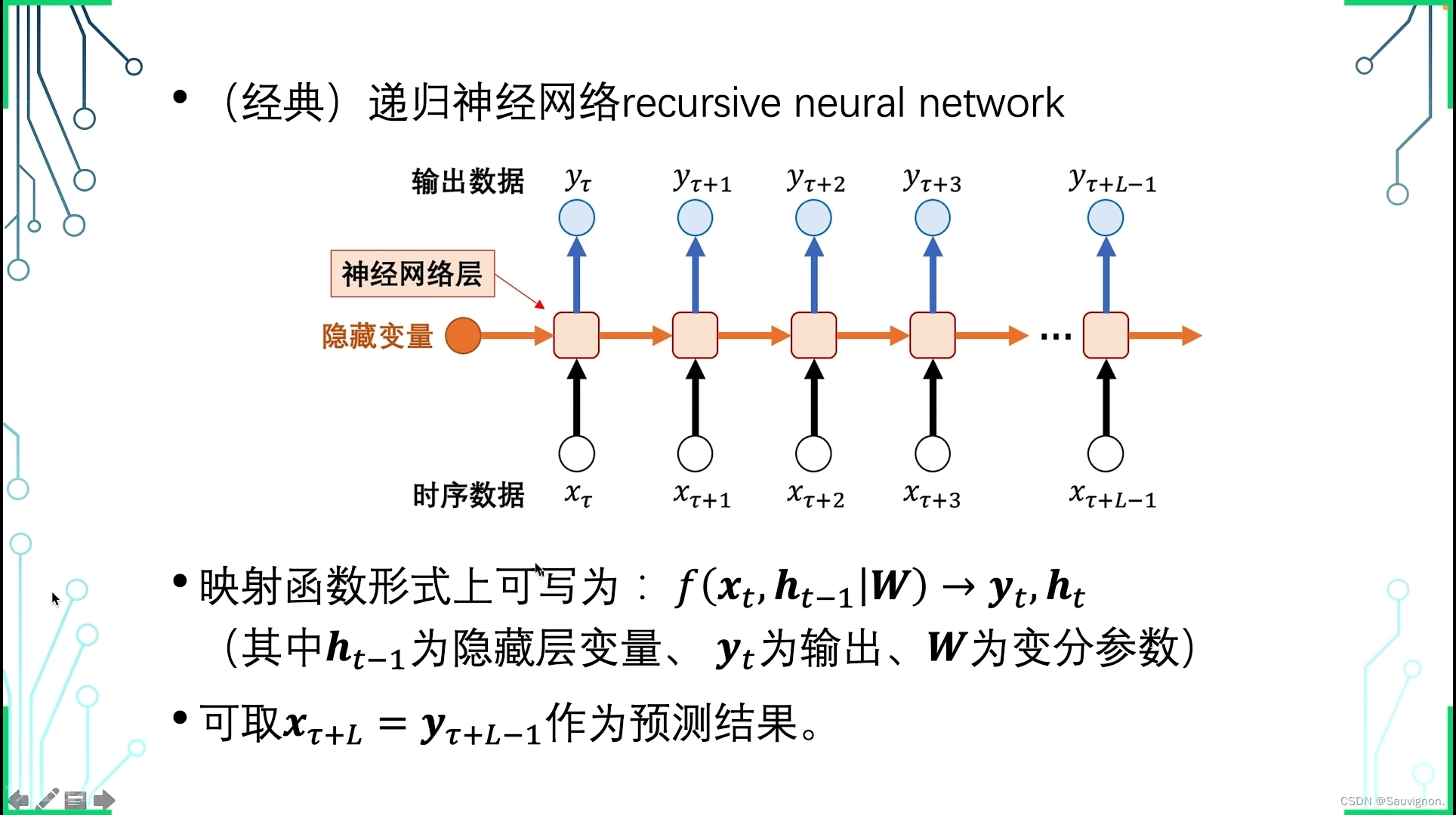 张量网络编程学习笔记（4 1）：qrnn原理入门，qrnnpredictimeseries 的简介 Csdn博客 6217
