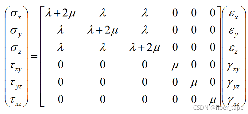关于UMAT的简单例子，以更好的理解UMAT的逻辑-CSDN博客