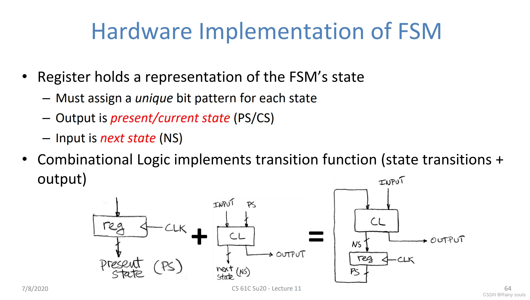 CS61C硬件和CPU设计部分笔记(个人记录向)-CSDN博客