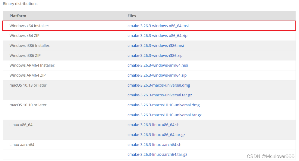 CMake | CMake快速上手（3.26.3）_cmake官网-CSDN博客