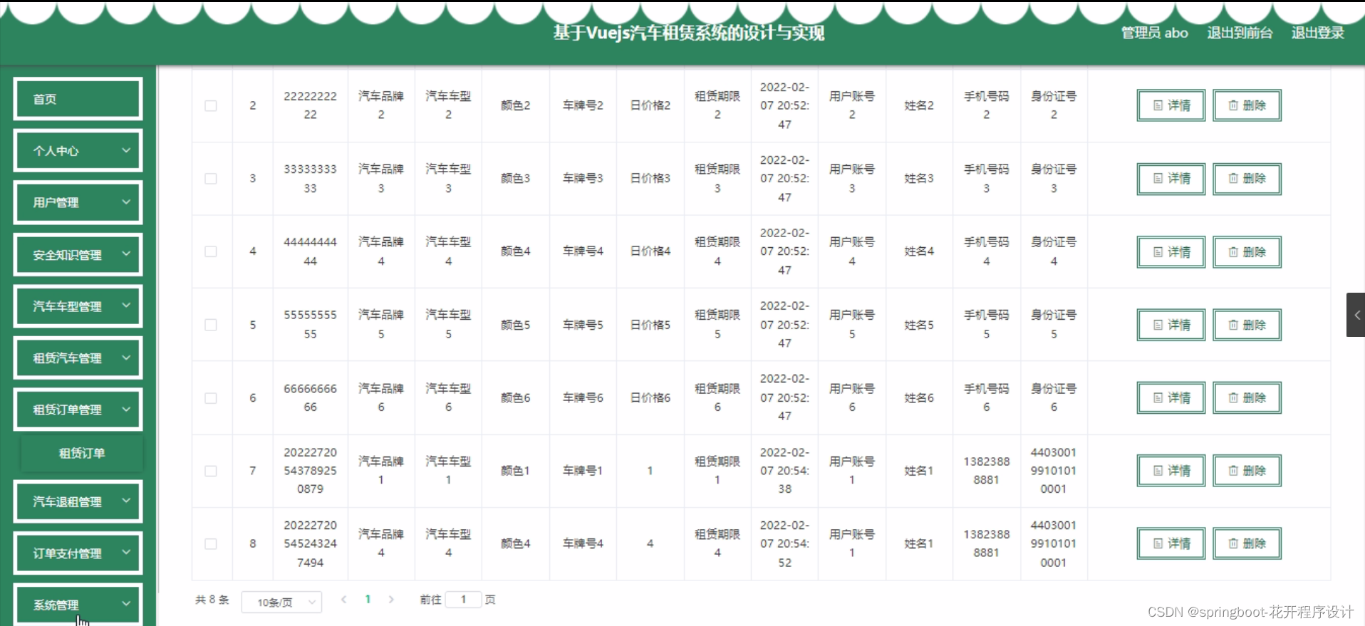 Springbootjavaphpnodepython基于vuejs汽车租赁系统的设计与实现【计算机毕设】 Csdn博客