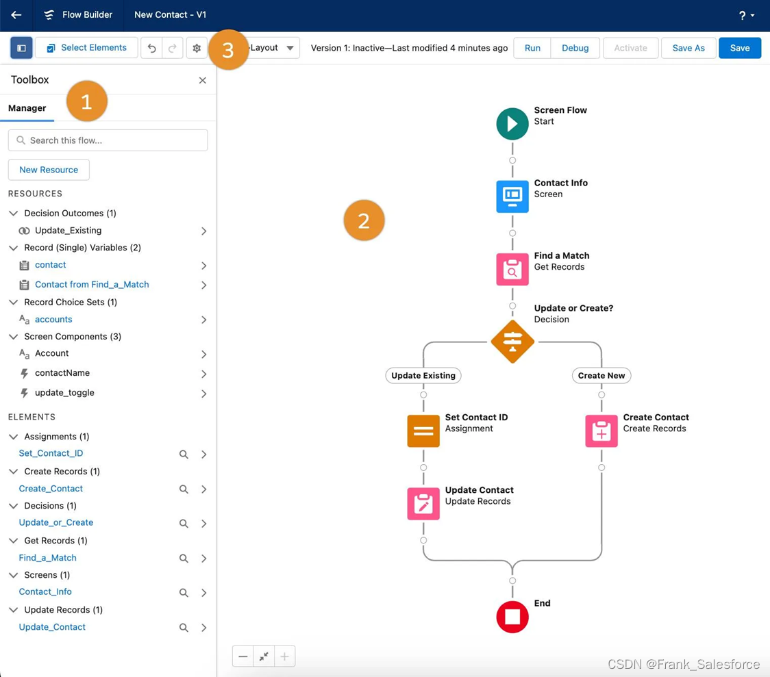 Salesforce Flow详解-CSDN博客
