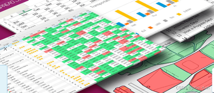 即将见面：SpreadJS V16：重大改进-CSDN博客