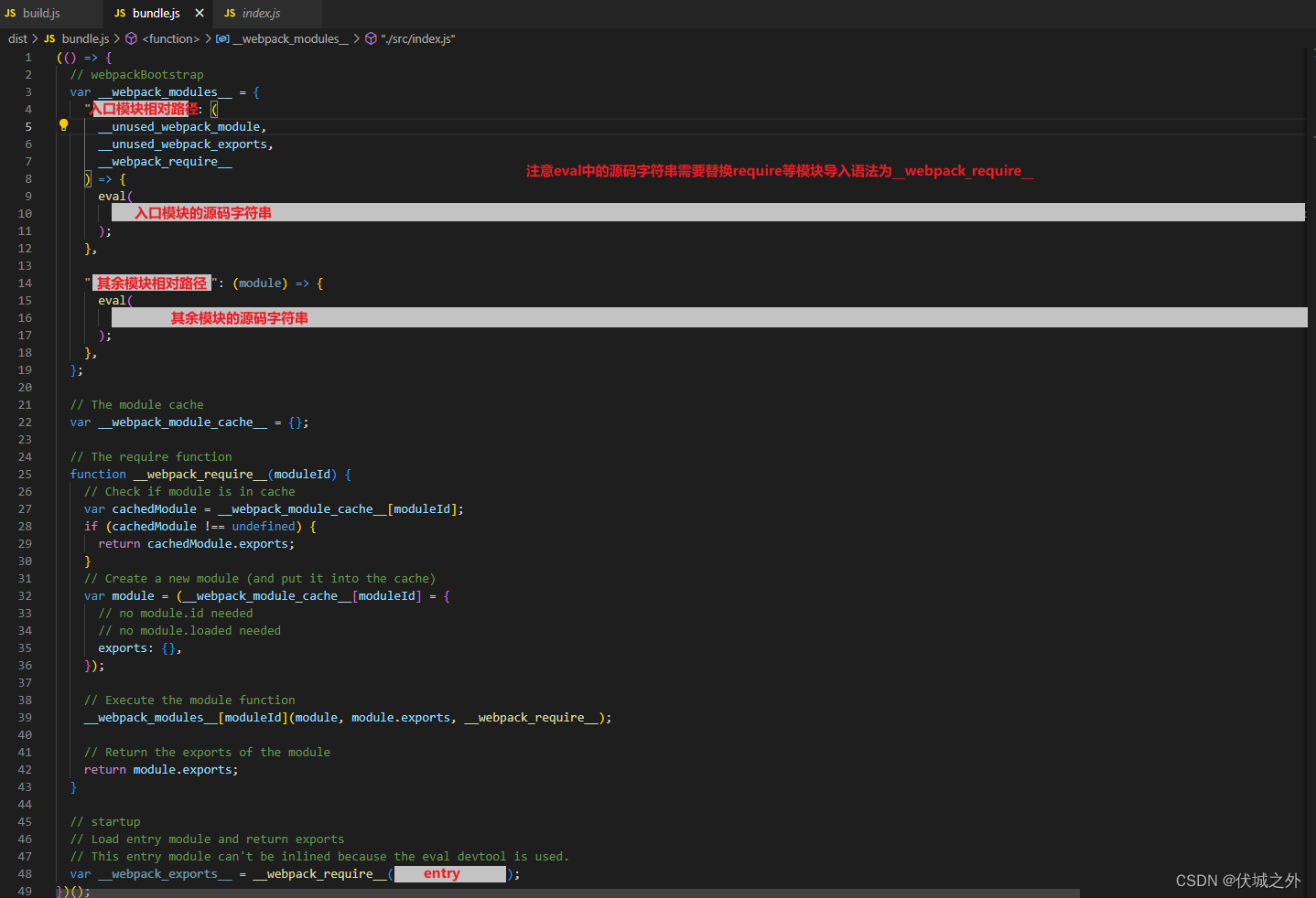 webpack - 基础打包实现_webpack-unused-modules-CSDN博客