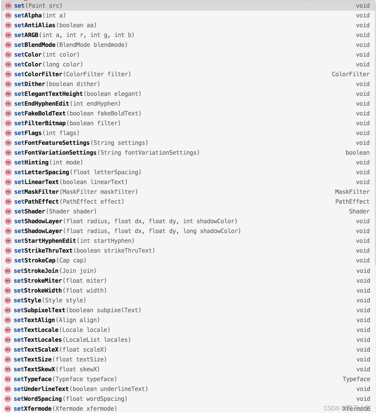 Android App完整基础教程（15）图形系统 Canvas绘图android Canvas Csdn博客 