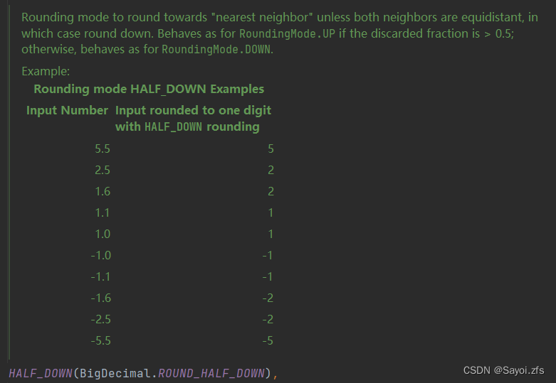 Java中BigDecimal类型的保留小数方法_java bigdecimal保存小数-CSDN博客