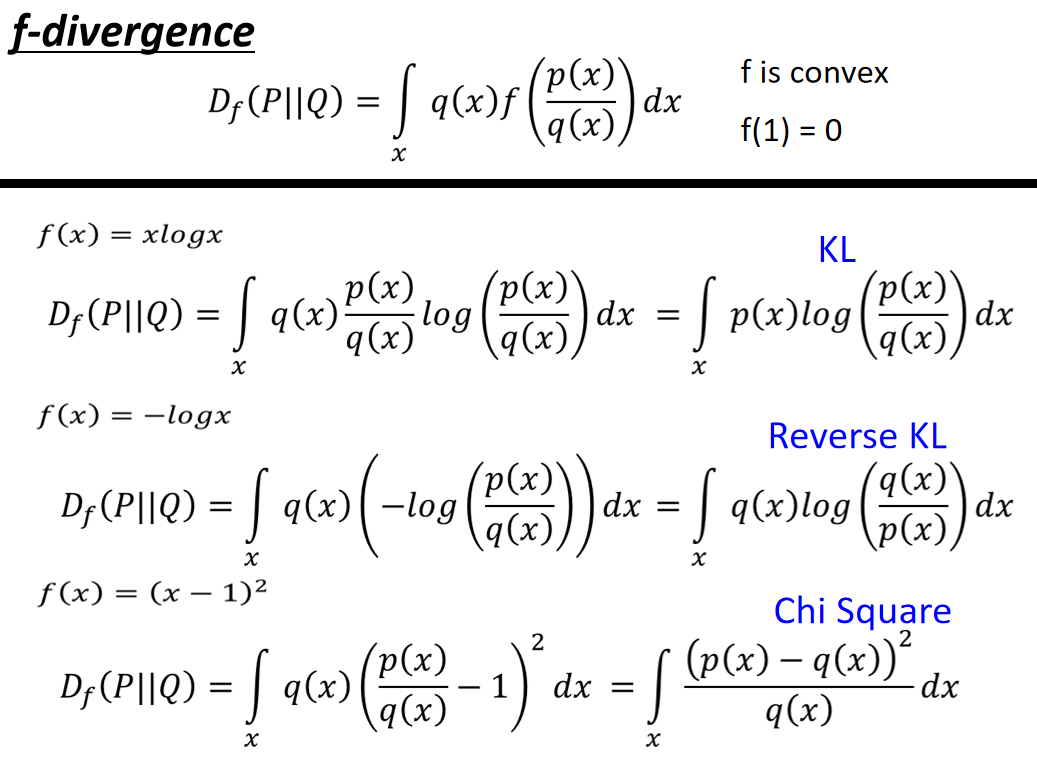 机器学习-38-GAN-05-General Framework of GAN(fGAN，GAN的一般框架)_f divergence-CSDN博客