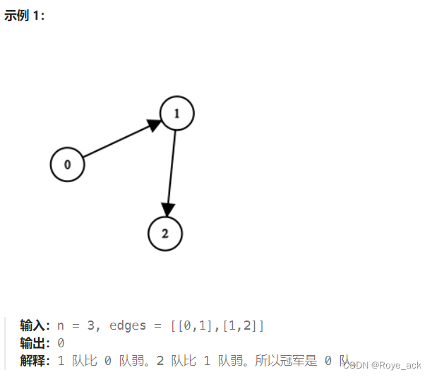 Leetcode周赛370补题（3 3）在树上执行操作以后得到的最大分数 Csdn博客