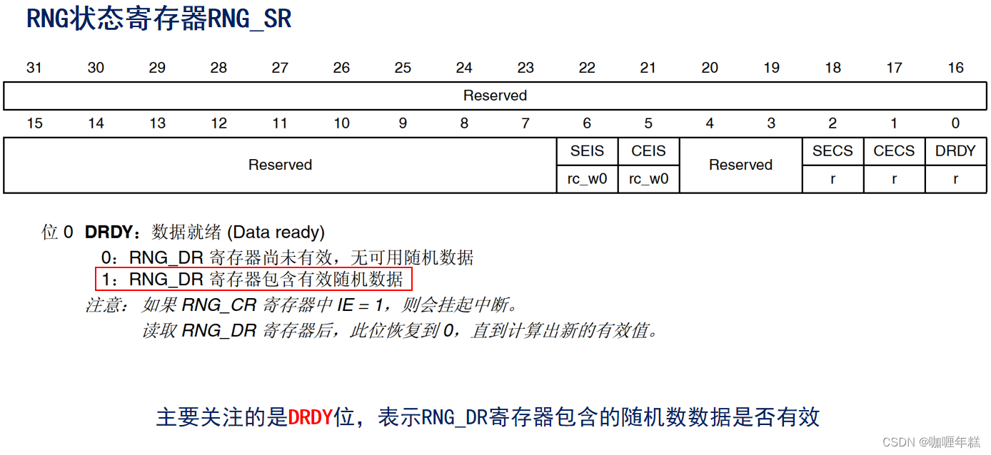【正点原子STM32】RNG硬件随机数（随机数发生器、真随机和伪随机、应用场景、RNG结构和原理、RNG相关寄存器和HAL库驱动、RNG基本驱动步骤）_stm32 rng-CSDN博客