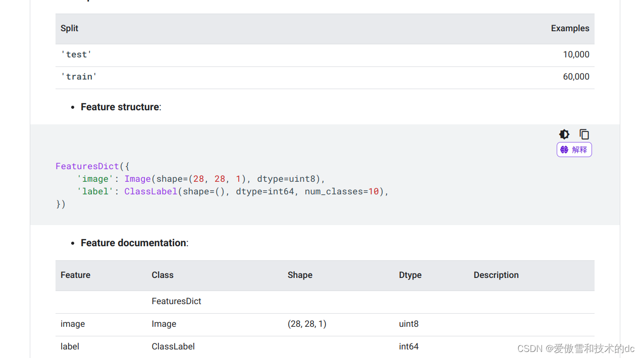 deeplearning with pytorch (三）-CSDN博客