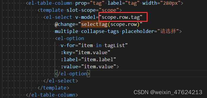 el-table中el-select(多选)嵌套使用_el-table select-CSDN博客