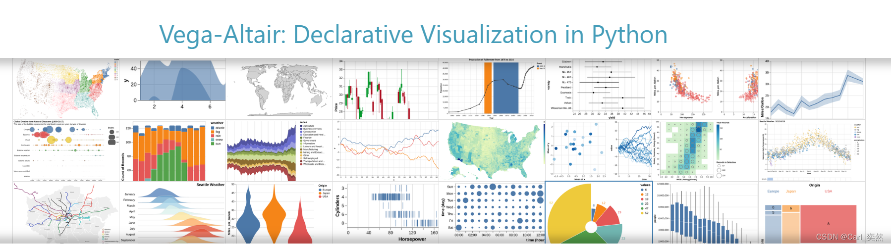 Python3，必备数据可视化之Altair，竟然比Matplotlib的用法还简单。_altair python-CSDN博客