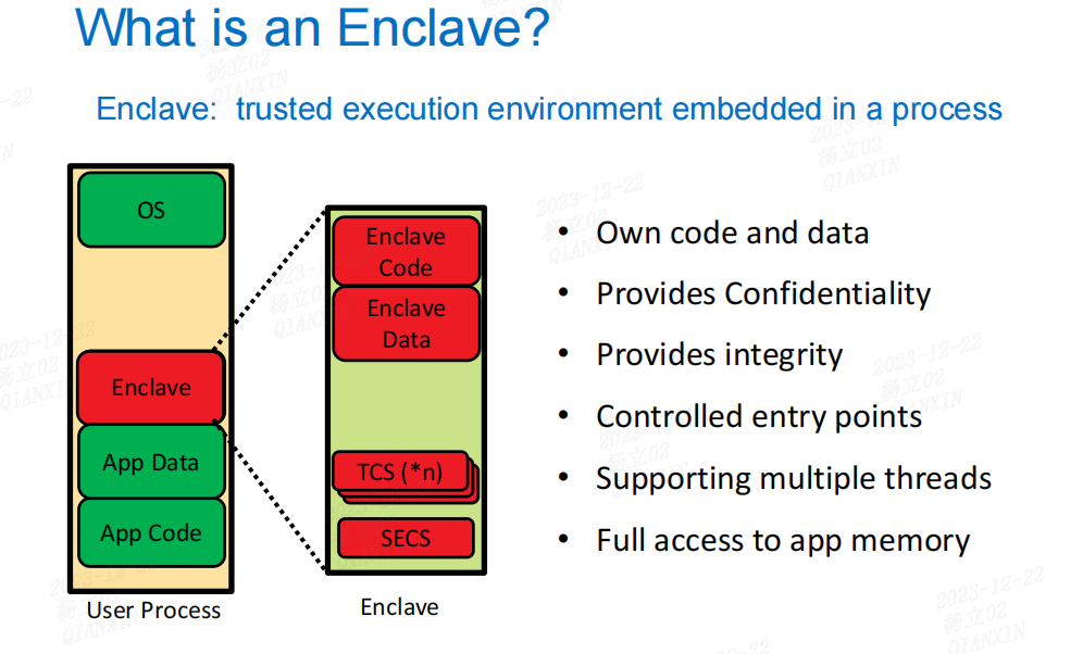 Intel® Software Guard Extensions（一）_intel software guard extensions-CSDN博客