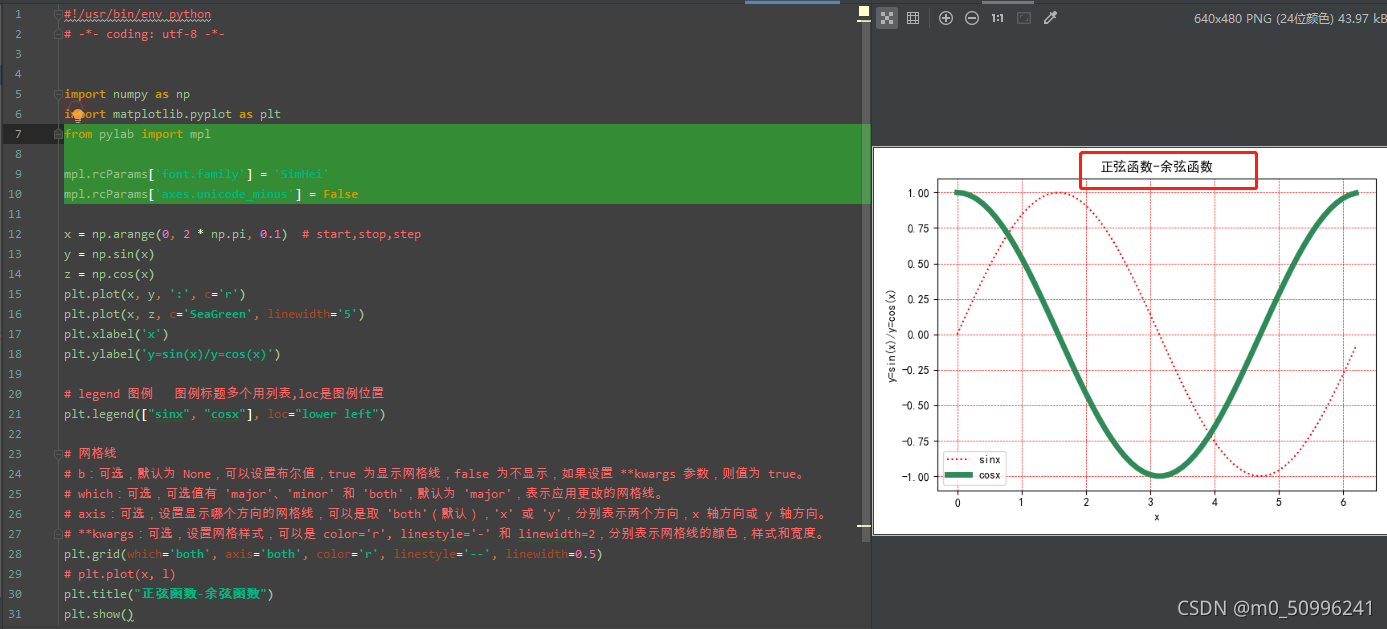 matplotlib标题或者坐标轴中文乱码问题_mpl 'font', family='simhei 乱码-CSDN博客