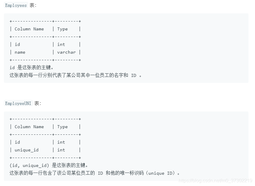 LeetCode-SQL-[Easy]1378. 使用唯一标识码替换员工ID_使用创建的序列为新员工分配唯一的员工id,新员工的姓名为 "alice",部门为 "it",工-CSDN博客