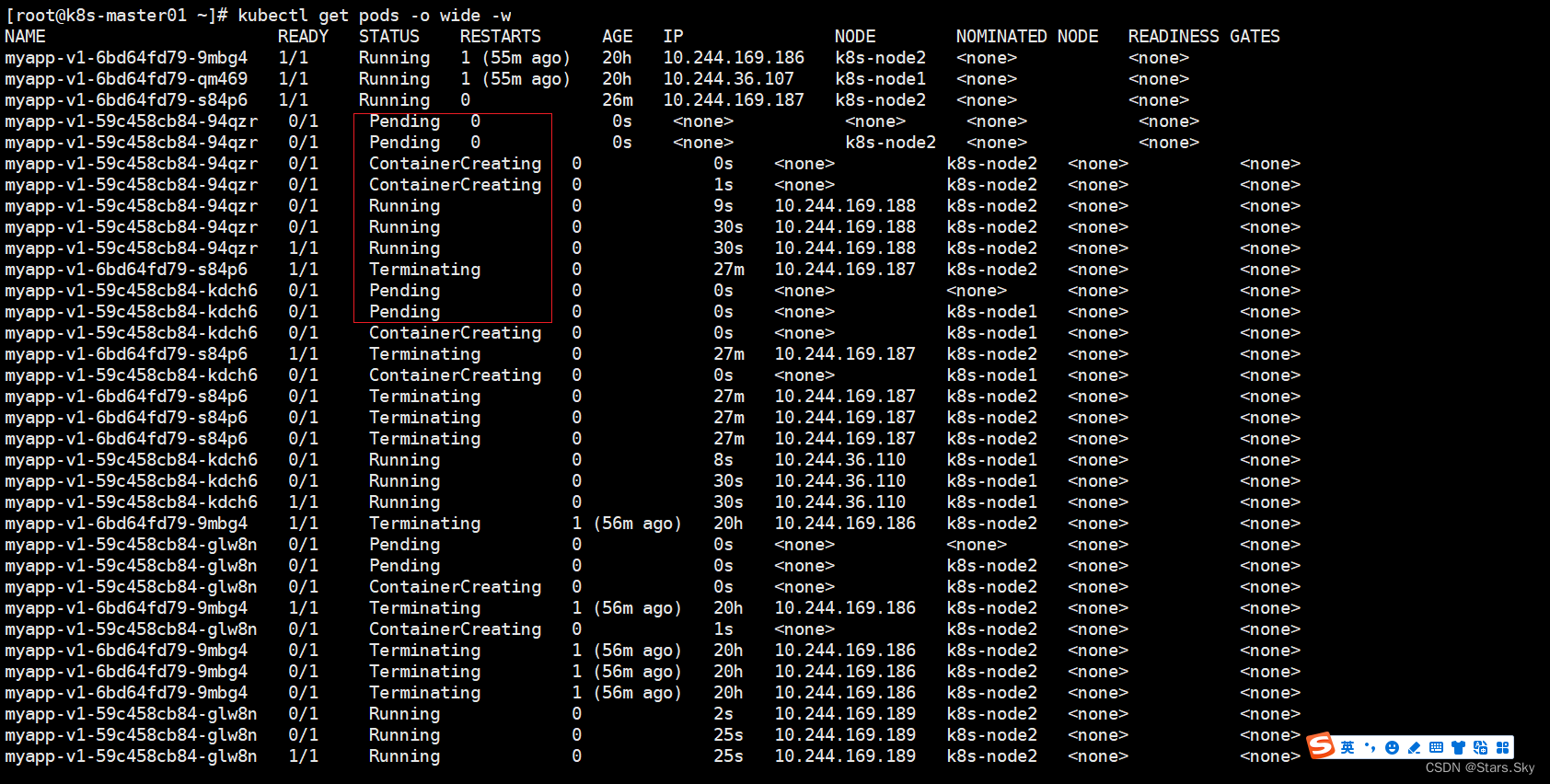 【云原生 Kubernetes 实战】10、k8s 控制器 Deployment 入门到企业实战应用（上）kubernets Crd实战如何关联deployment控制器 Csdn博客