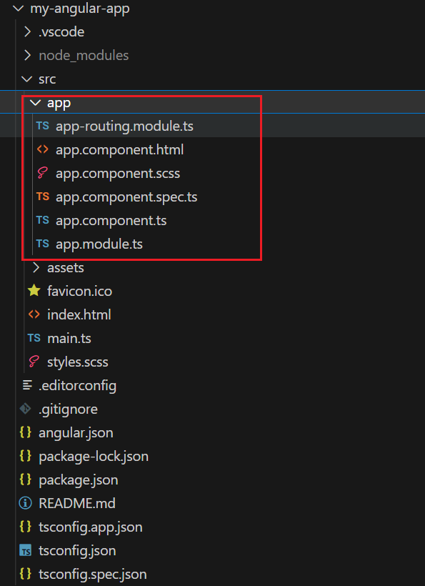 【Angular开发】Angular在2023年之前不是很好_angular 未来发展-CSDN博客