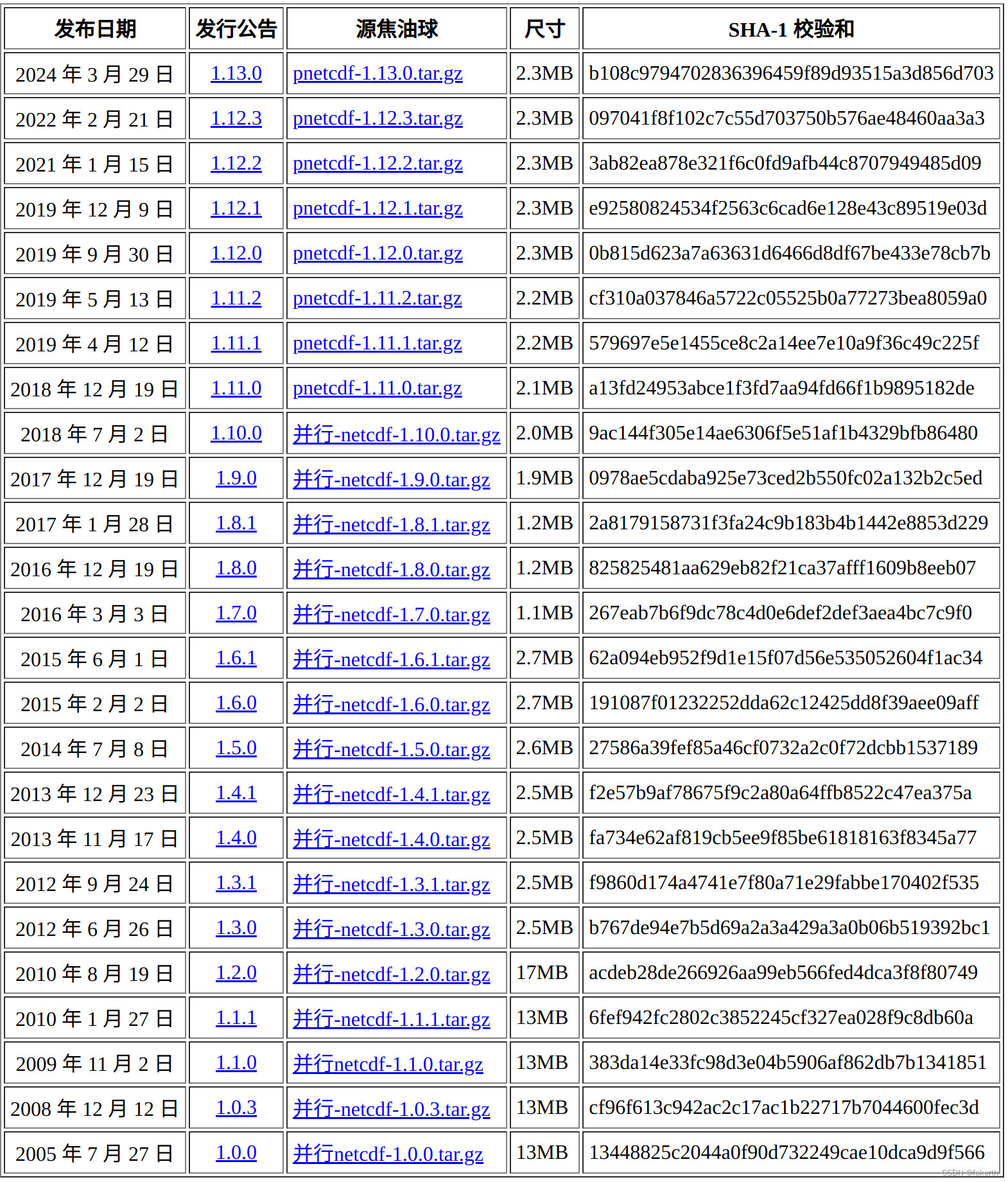 安装Pnetcdf顺便升级autoconf与automake-CSDN博客