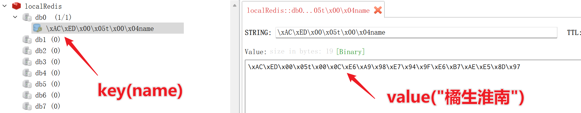 【redis优化】springdataredis序列化方式对比 Redis 序列化性能对比 Csdn博客