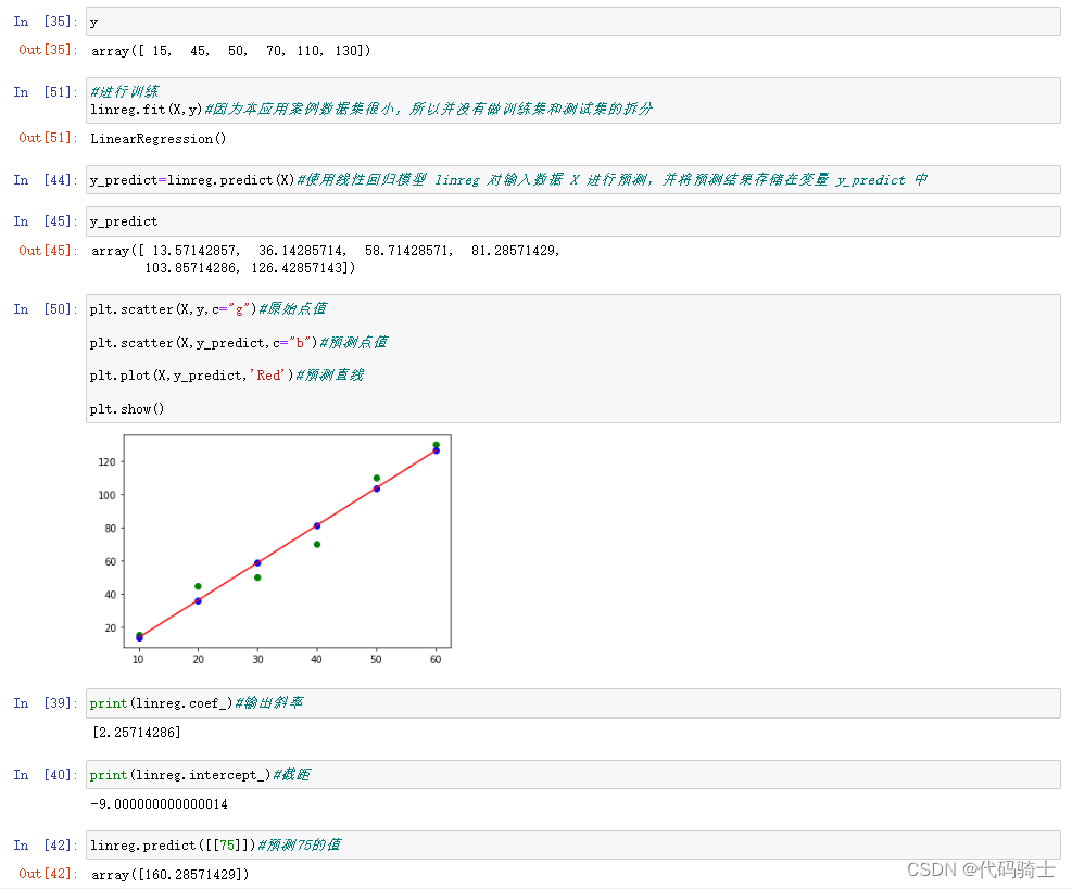 【python机器学习深度学习】学习笔记2——进阶学习machine Learning模型与算法应用——普通回归模型算法a Variable Specified As