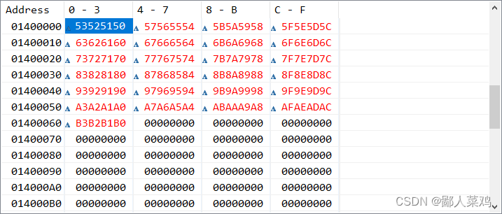 基于ZYNQ FPGA 读写NOR FLASH W25Q256_nor flash fpga-CSDN博客