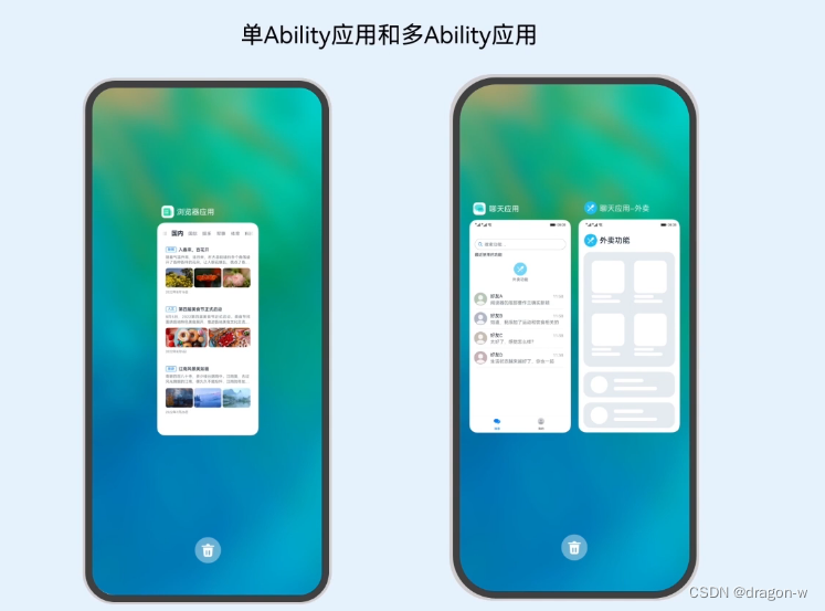 HarmonyOS(鸿蒙)应用程序框架入口-Ability_鸿蒙hap 程序启动入口oncreate-CSDN博客