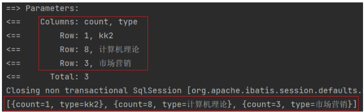 七、java框架之mybatisplusjava Mybatis Plus Csdn博客