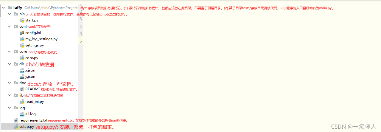 Python工程 目录结构 结构化你的工程python工程目录 Csdn博客 