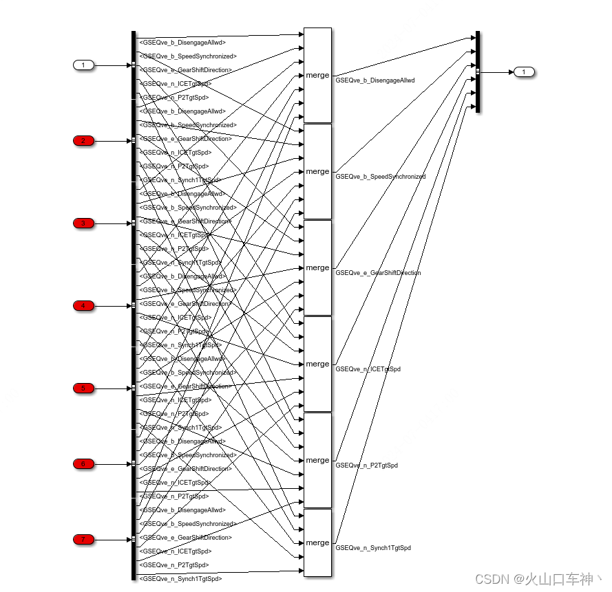 MergeBus封装模块_matlab merge模块-CSDN博客