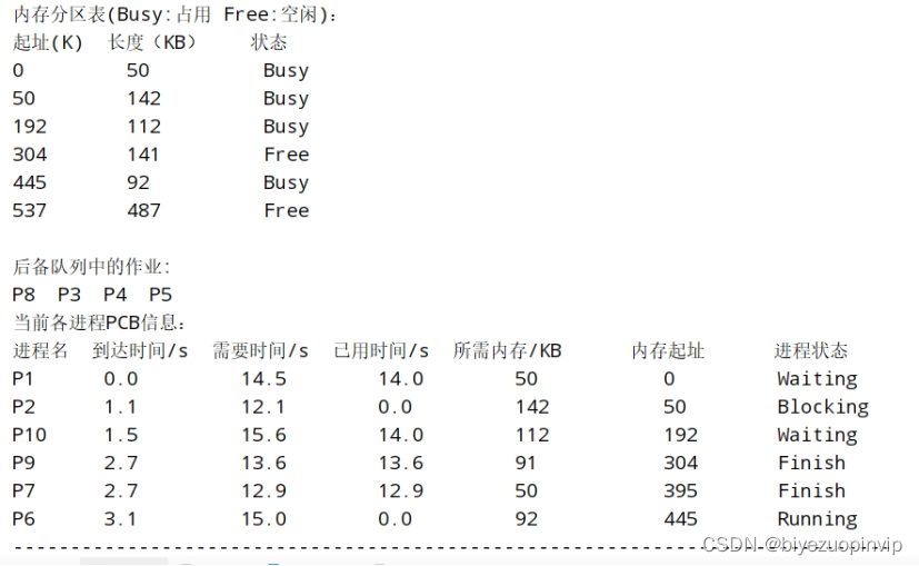 基于java的操作系统课程设计（作业调度，内存管理、进程调度、进程阻塞等功能）操作系统课设java Csdn博客
