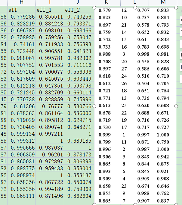 存在共享投入的两阶段博弈交叉DEA模型_两阶段dea模型-CSDN博客