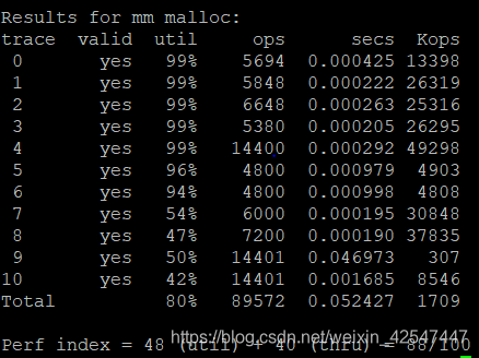csapp之malloc lab_csapp malloc lab 满分-CSDN博客
