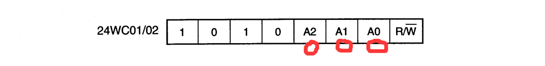 TMS320F280049 I2C IIC 相对于库函数操作CAT24C02 中文_i2cclkl-CSDN博客
