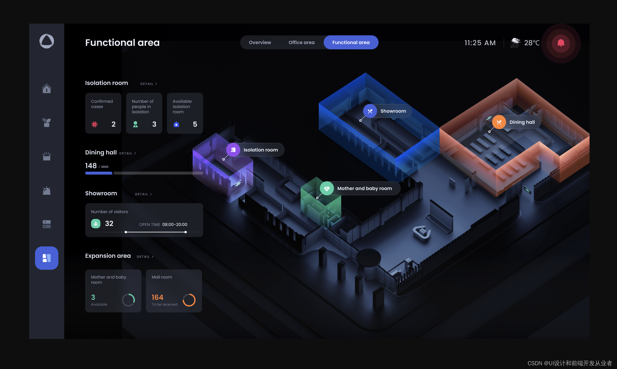 工业 web4.0 的 UI 风格，独树一帜_工业风web项目-CSDN博客
