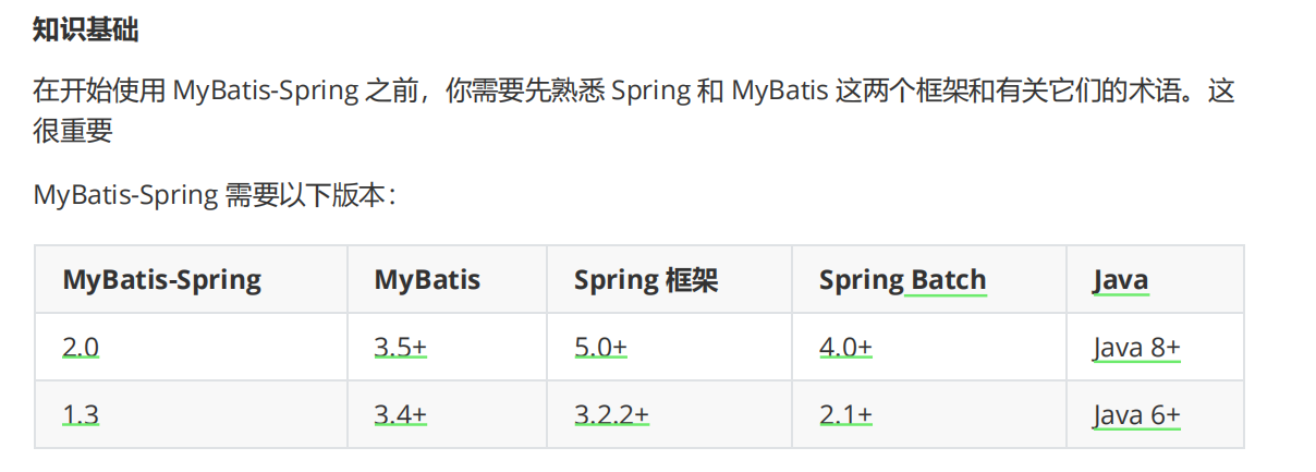 Spring报springframework.jdbc.datasource.DriverManagerDataSource setDriverClassName问题解决办法（附pom文件全 ...