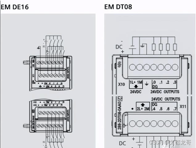S7-200SMART系列全套接线说明_西门子200smart接线-CSDN博客
