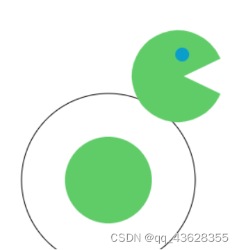 使用HTML5Canvas绘制图形-CSDN博客