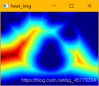 opencv-python——通过cv2.distanceTransform()函数将距离转换成热力图-CSDN博客